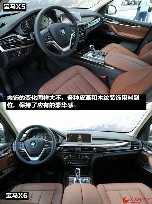 拒绝性能溢出 试驾宝马X5/X6 2.0T-中新网